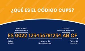 ¿Qué es el código CUPS y dónde encontrarlo? - Eleia Energía
